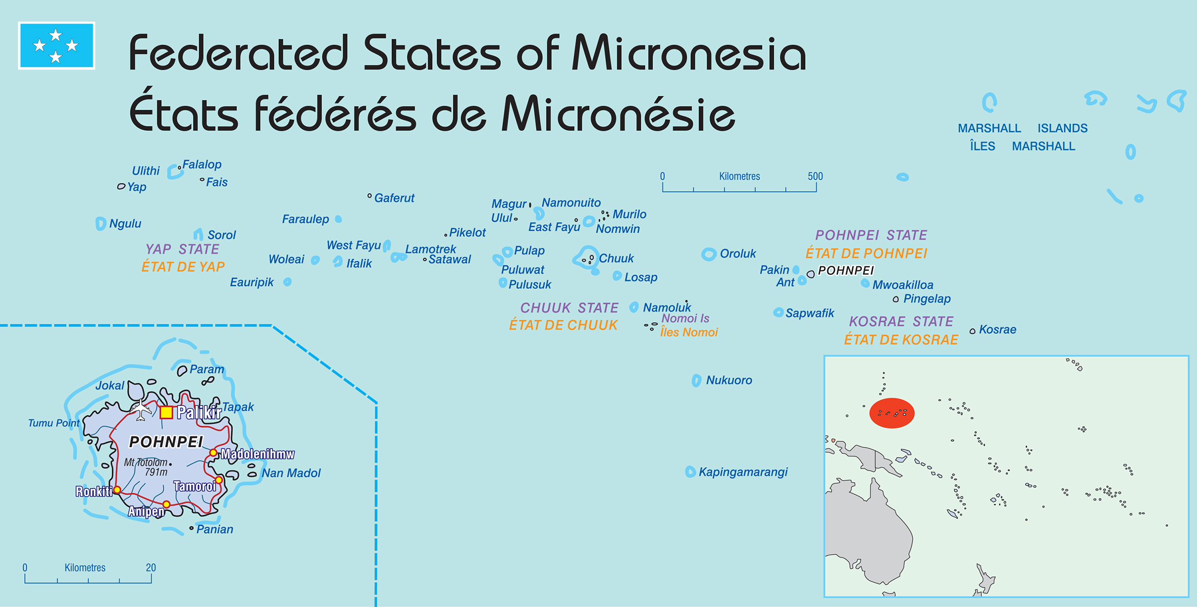 Federated States of Micronesia - Pacific Public Health Surveillance Network